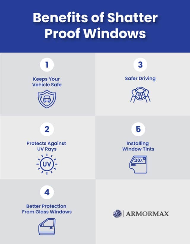 How to Shatter Proof Your Car Windows